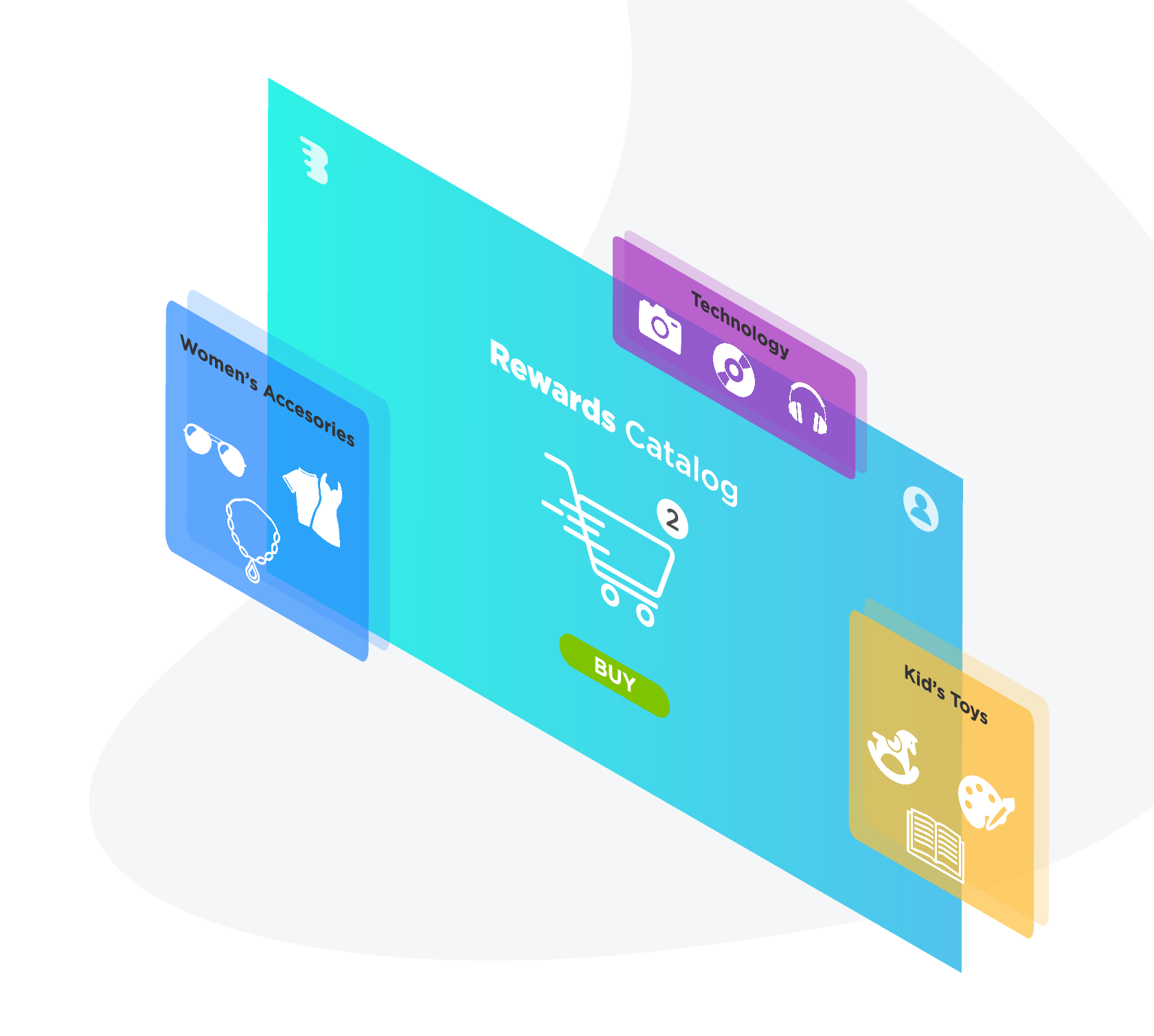 Rewards Management Platform | Reward Incentive Programs | Brandmovers